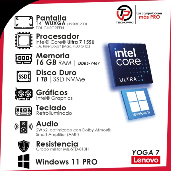 Laptop Lenovo Yoga 360 Turbo Ultra 7 - 16 Gb Ram - 1 Tb Ssd + Touch ...